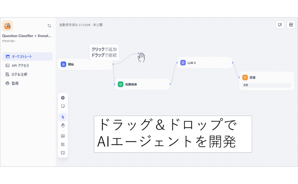 CTCが提供開始！ノーコードAIエージェント開発基盤「Dify Enterprise」とは？専門知識不要で業務DXを実現 | AIエージェントナビ