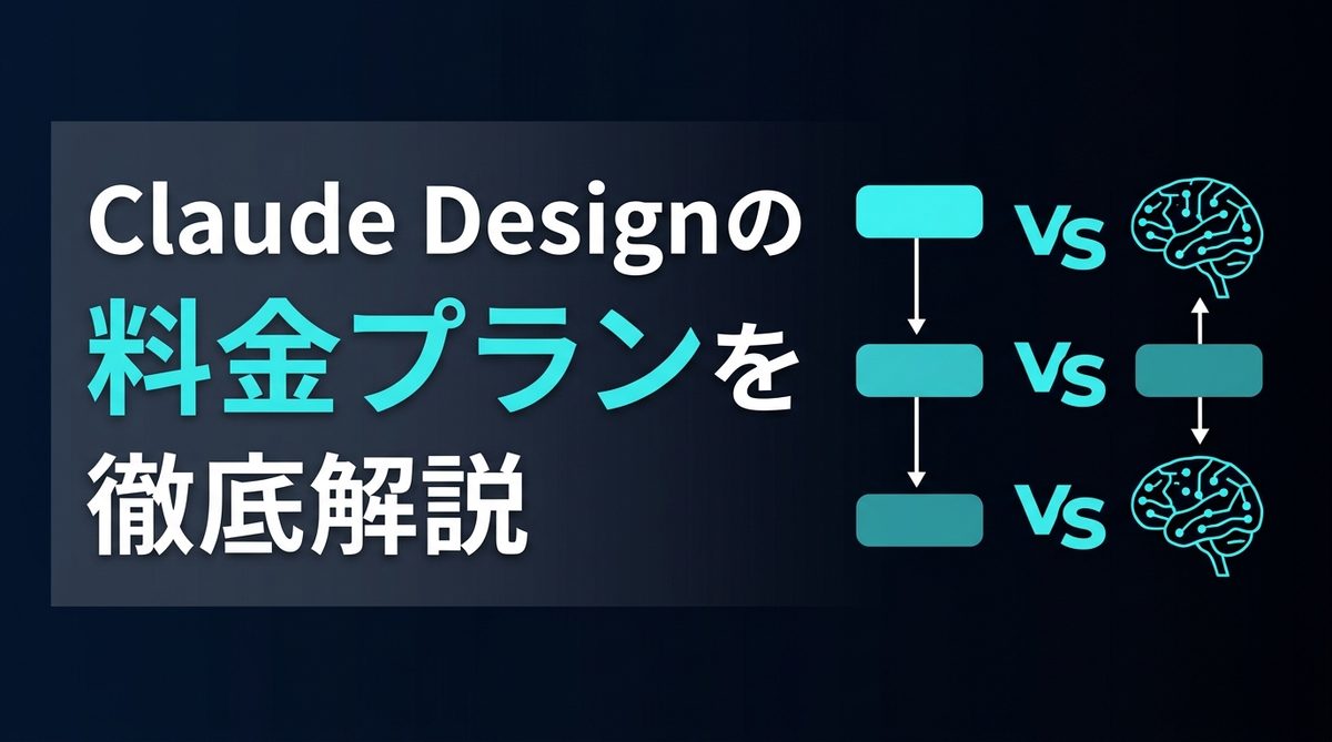 【徹底比較】Claude Designの料金プラン比較！Pro vs Maxで選ぶべき損益分岐点とは？ | AIエージェントナビ