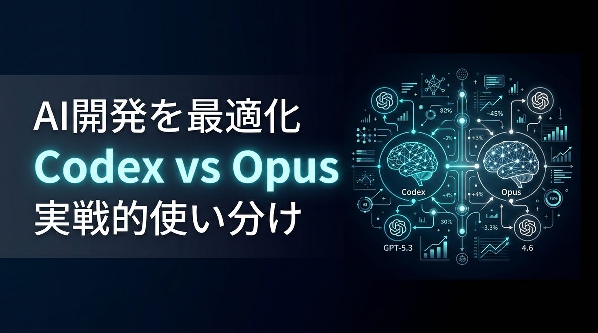 【2026年最新】GPT-5.3-CodexとClaude Opus 4.6を比較！開発効率を最大化する実戦的使い分けガイド | AIエージェントナビ