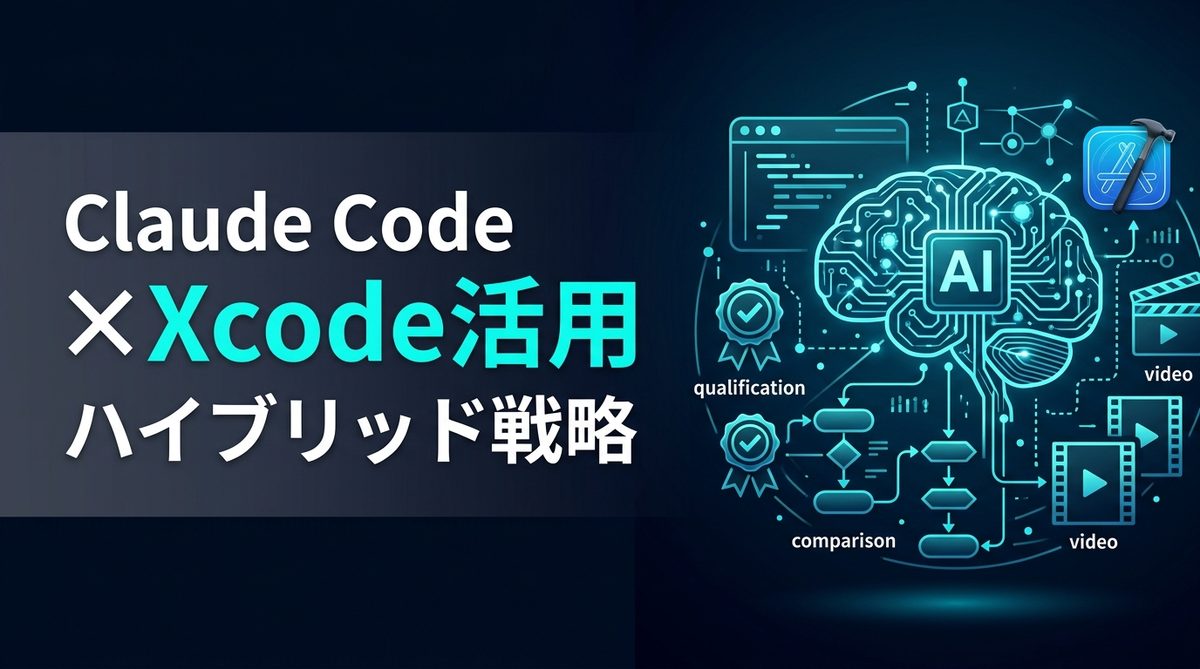 【開発チーム向け】Xcode 26.3とClaude Codeの使い分け！生産性を高める3つのハイブリッド戦略 | AIエージェントナビ